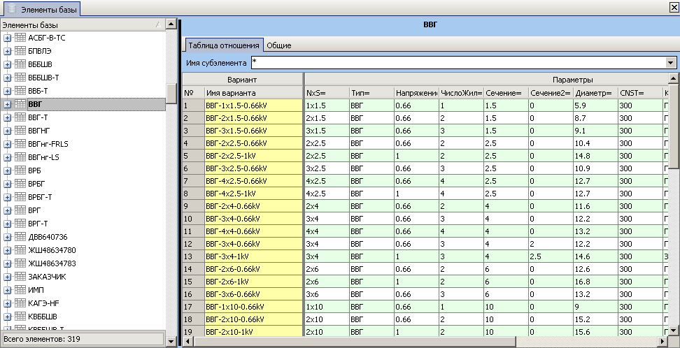Группа компаний «СиСофт» (CSoft) - ElectriCS 3D 2022