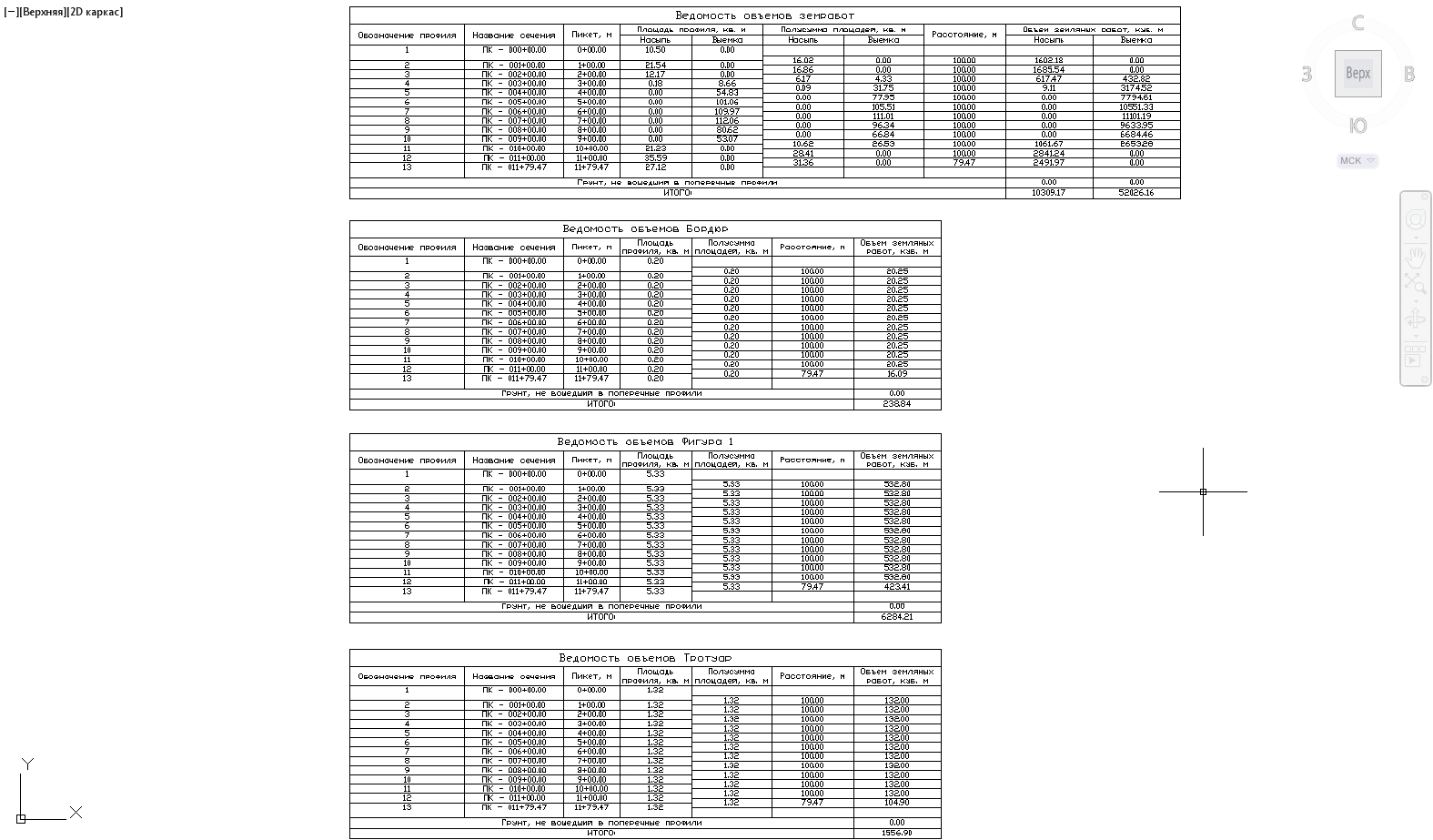 Группа компаний «СиСофт» (CSoft) - GeoniCS 2025