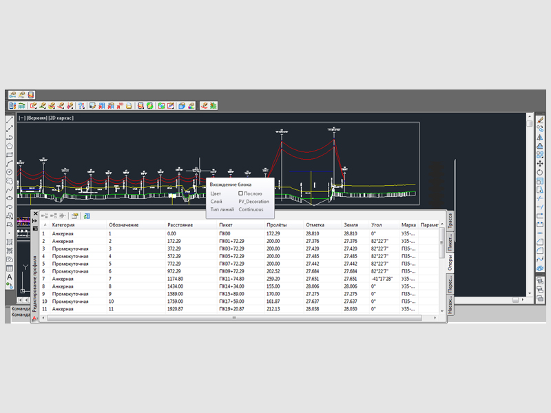Бесперебойное энергоснабжение на Крайнем севере с помощью Model Studio CS - АО «Тюменьэнерго»