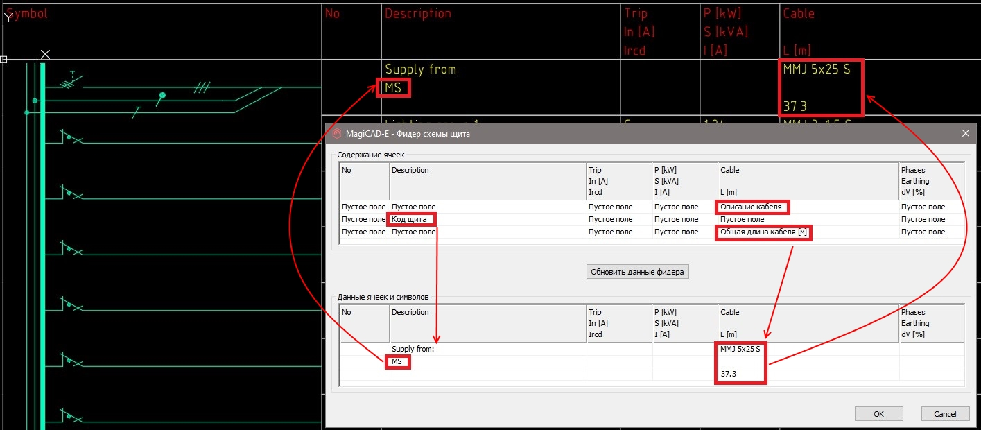 Группа компаний «СиСофт» (CSoft) - MagiCAD 2022 Электроснабжение