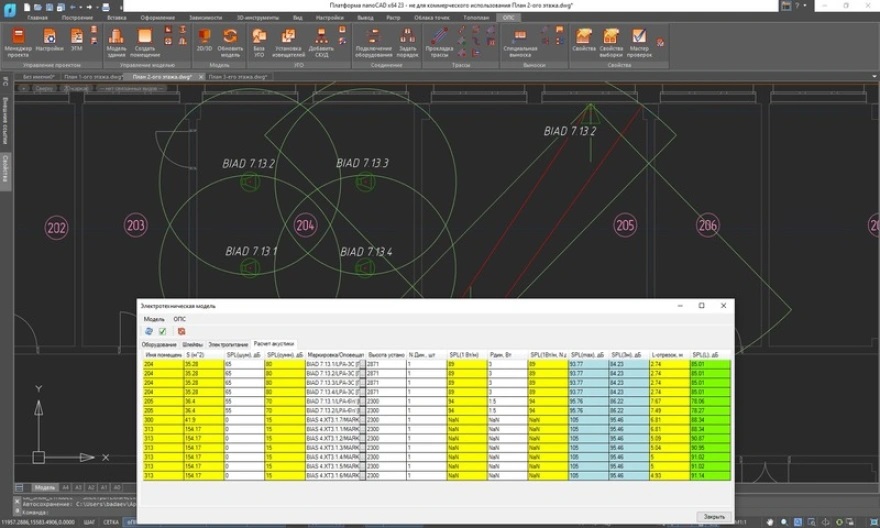 Группа компаний «СиСофт» (CSoft) - nanoCAD BIM ОПС