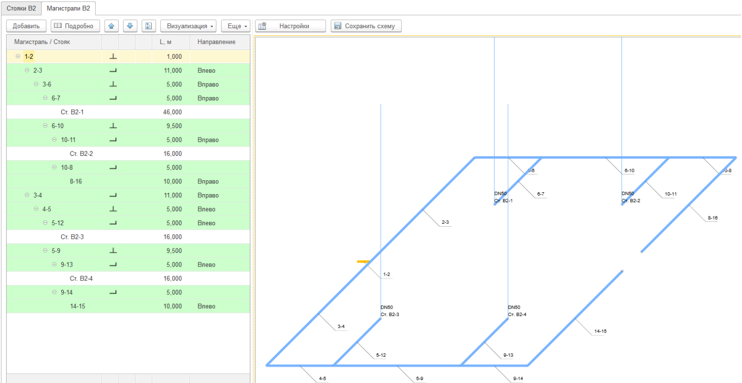 Группа компаний «СиСофт» (CSoft) - УМНАЯ ВОДА