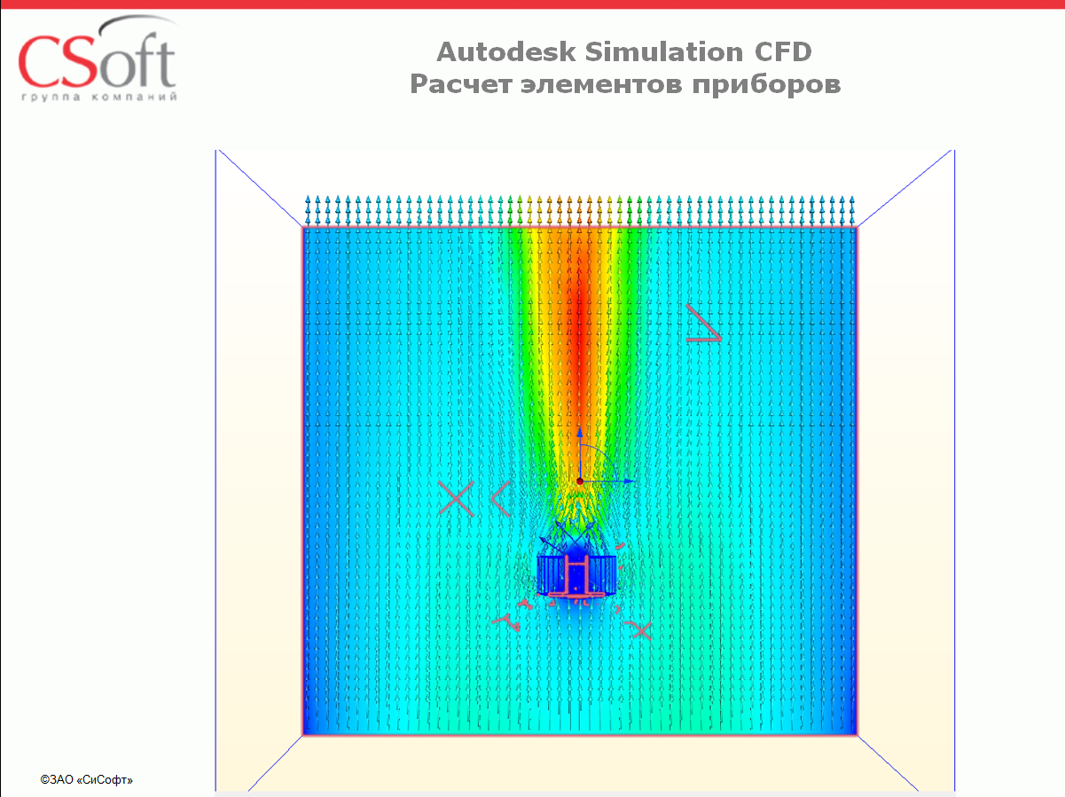 Группа компаний «СиСофт» (CSoft) - Отчёт о вебинаре «Обзор решения Autodesk Simulation для ...